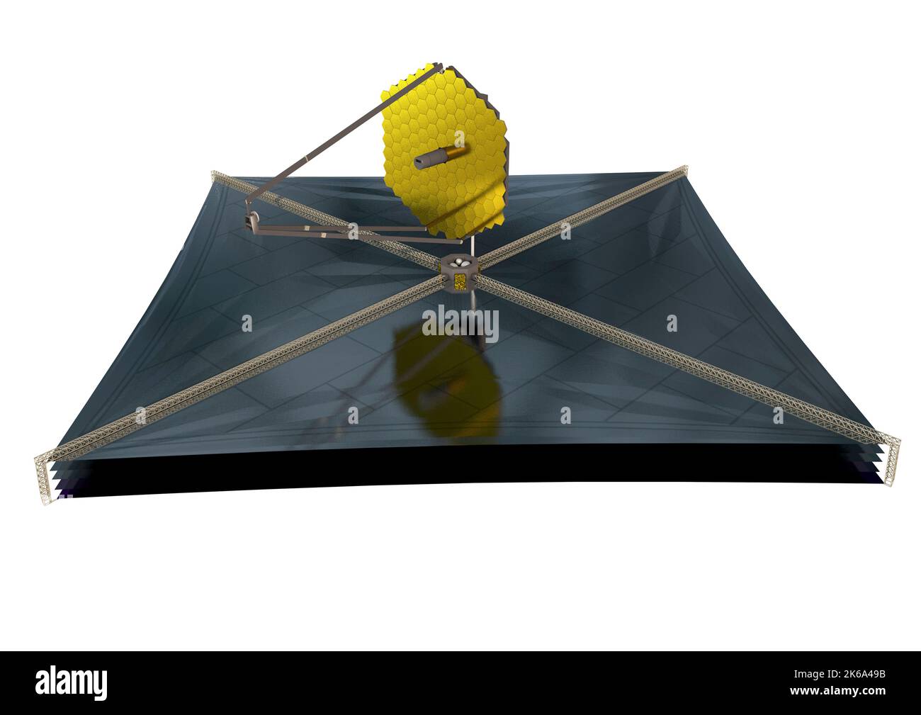 Large Ultraviolet Optical Infrared Surveyor, commonly known as LUVOIR ...