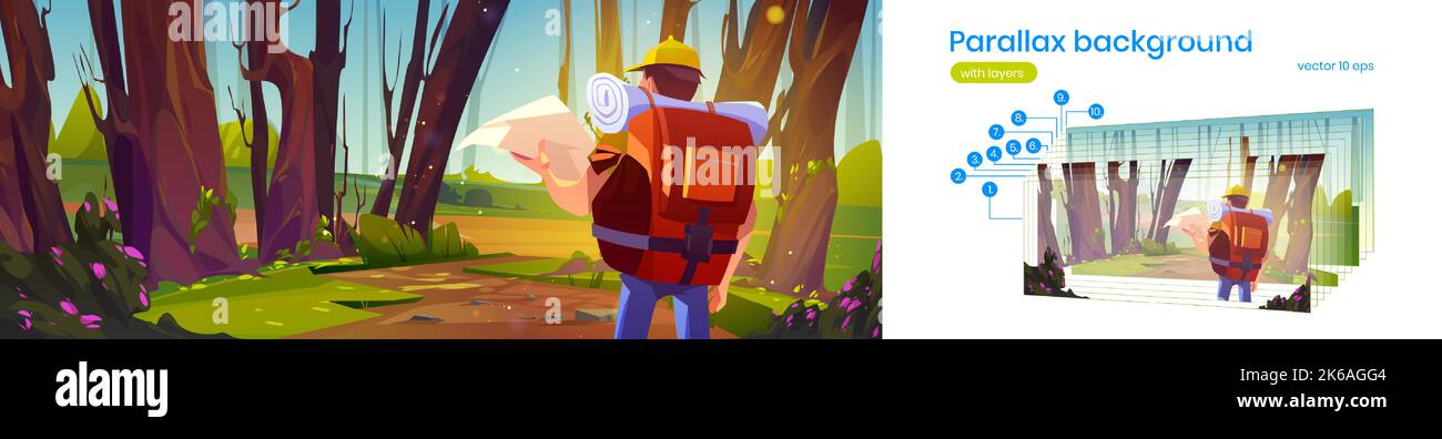 Man traveler on road in summer forest. Parallax background of woods ...