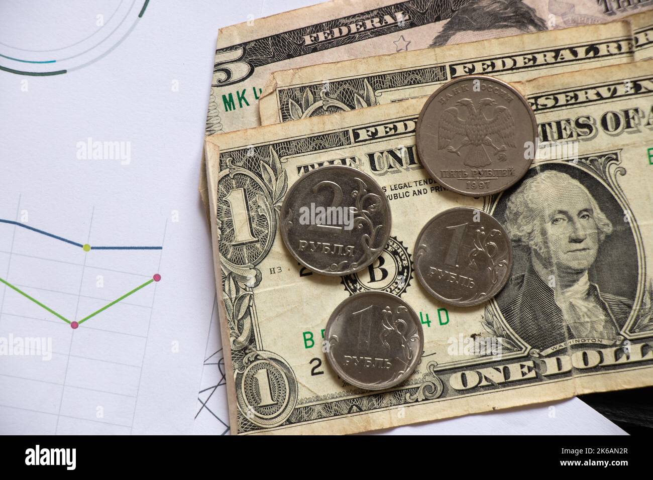 Russian ruble and dollars lie on a histogram with statistics. Financial ...