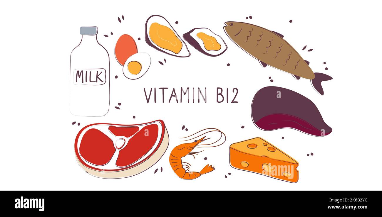 Vitamin B12 Cyanocobalamin Cobalamin Groups Of Healthy Products