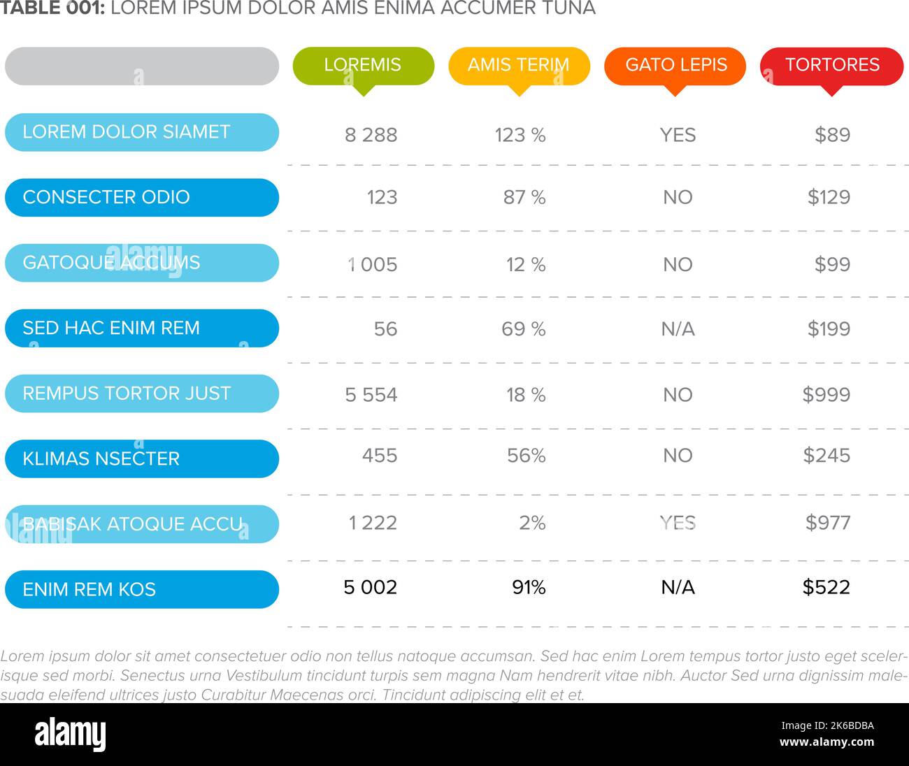 Multipurpose table layout template with nice minimalistic design ...