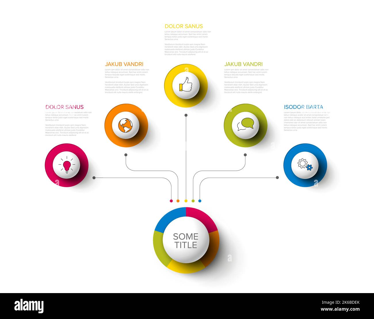 Aca Timeline Infographic
