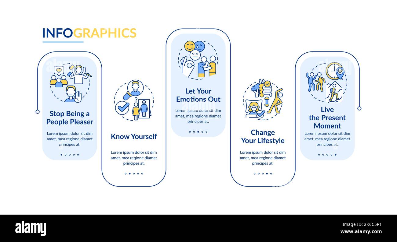 Boost self esteem rectangle infographic template Stock Vector Image ...