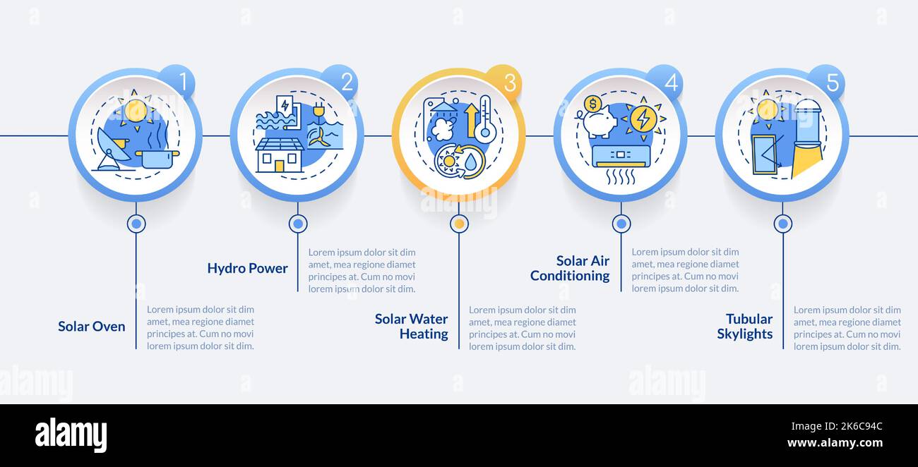 Power home with renewable energy ways circle infographic template Stock ...