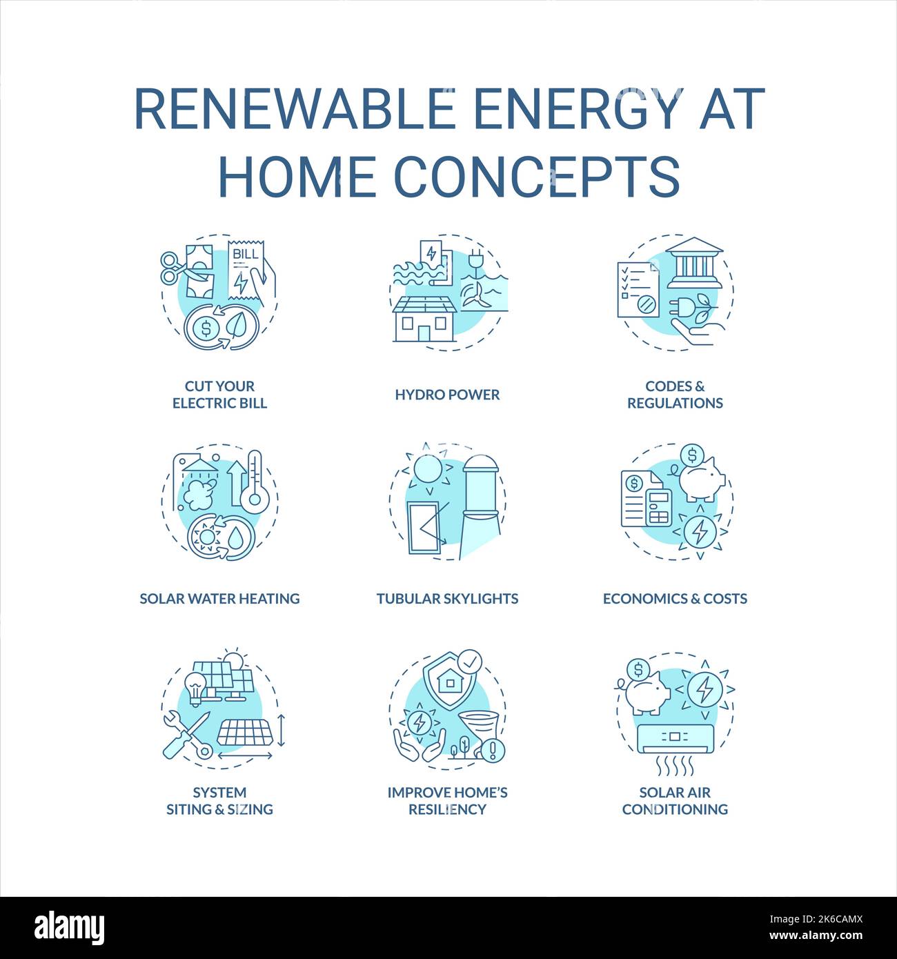 Renewable energy at home turquoise concept icons set Stock Vector Image & Art - Alamy