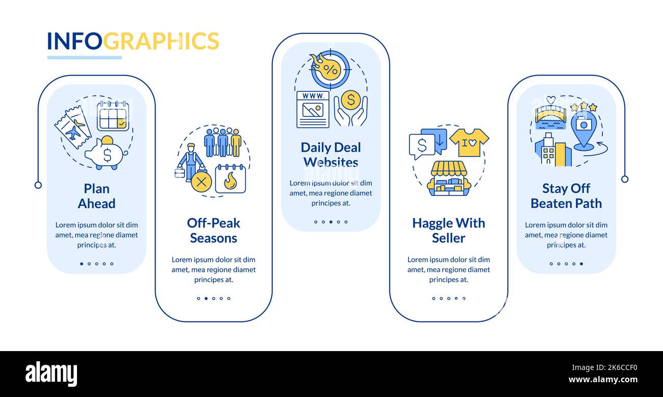 Travel timeline infographic hi-res stock photography and images - Alamy