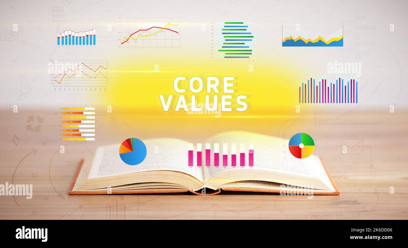 open book, business concept concept Stock Photo - Alamy