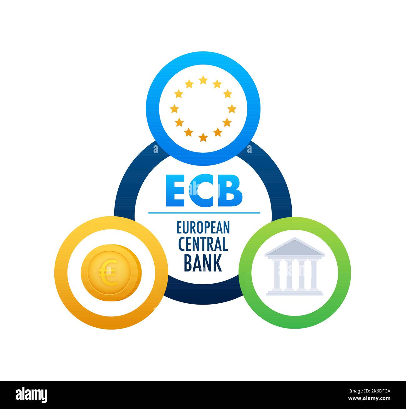 Ecb Stock Vector Images - Alamy