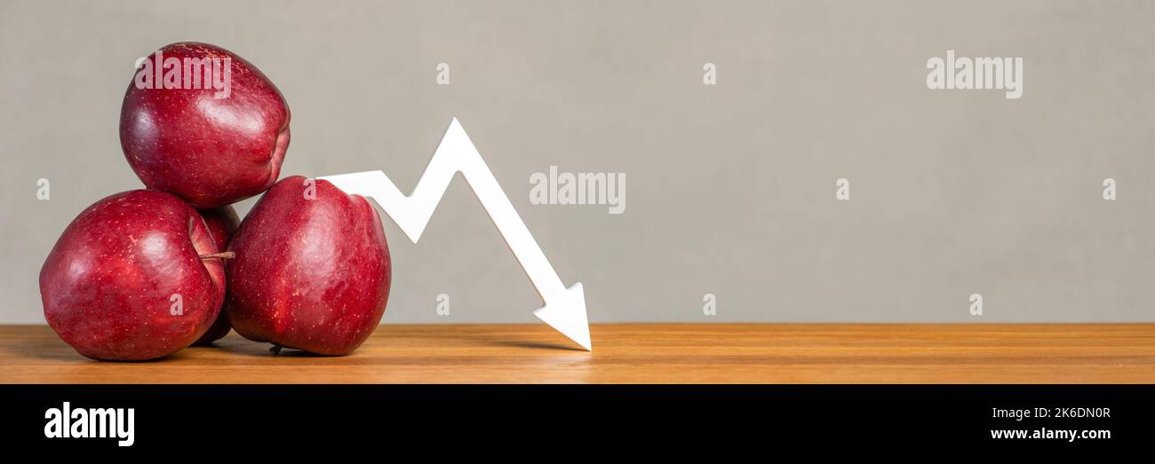 The cost of apples. Reducing exports or imports. Bad harvest, lack of ...