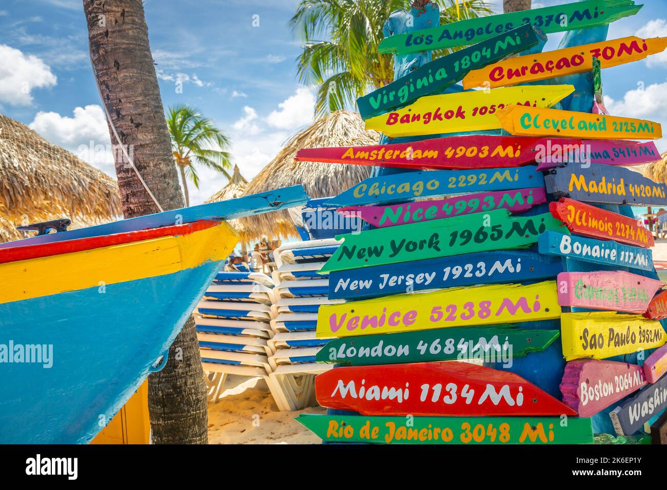 Directional sign aruba hi-res stock photography and images - Alamy