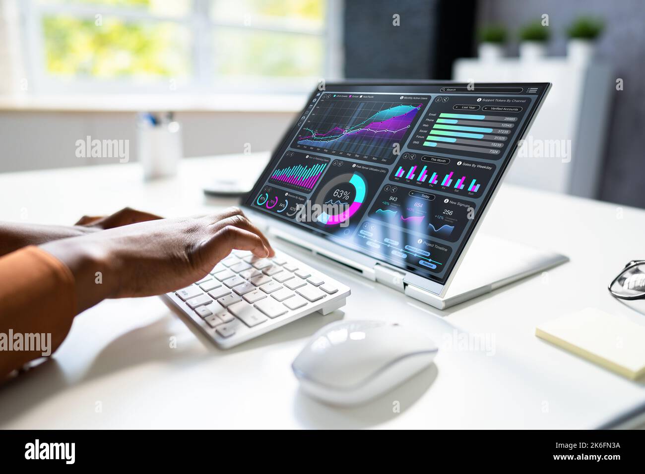 Data Analyst Using Data Analytics KPI Dashboard Stock Photo - Alamy