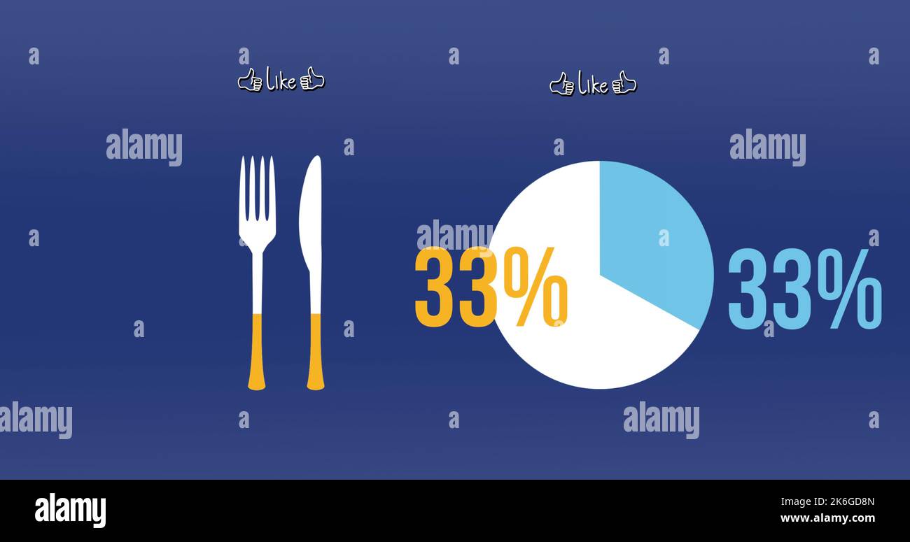 Illustration of like text and icons with 33 percent over pie chart, fork and table knife Stock ...