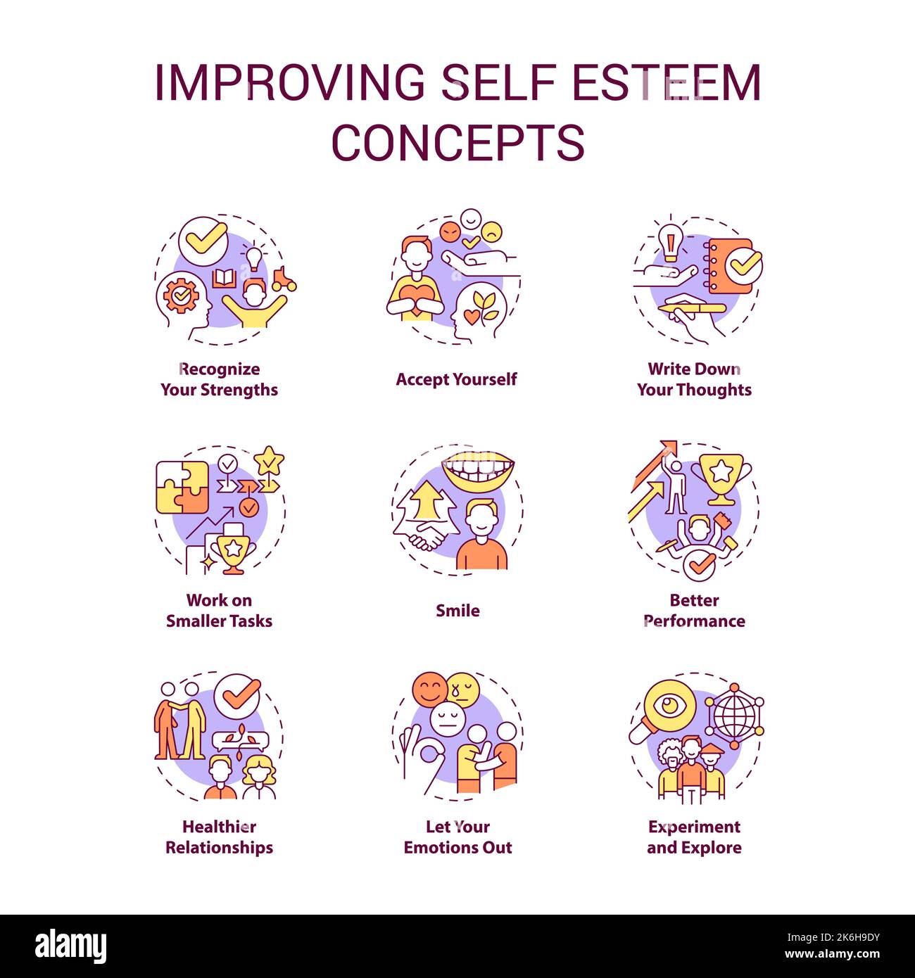 Improving self esteem concept icons set Stock Vector Image & Art - Alamy Improving self esteem concept icons set Stock Vector Image & Art - Alamy