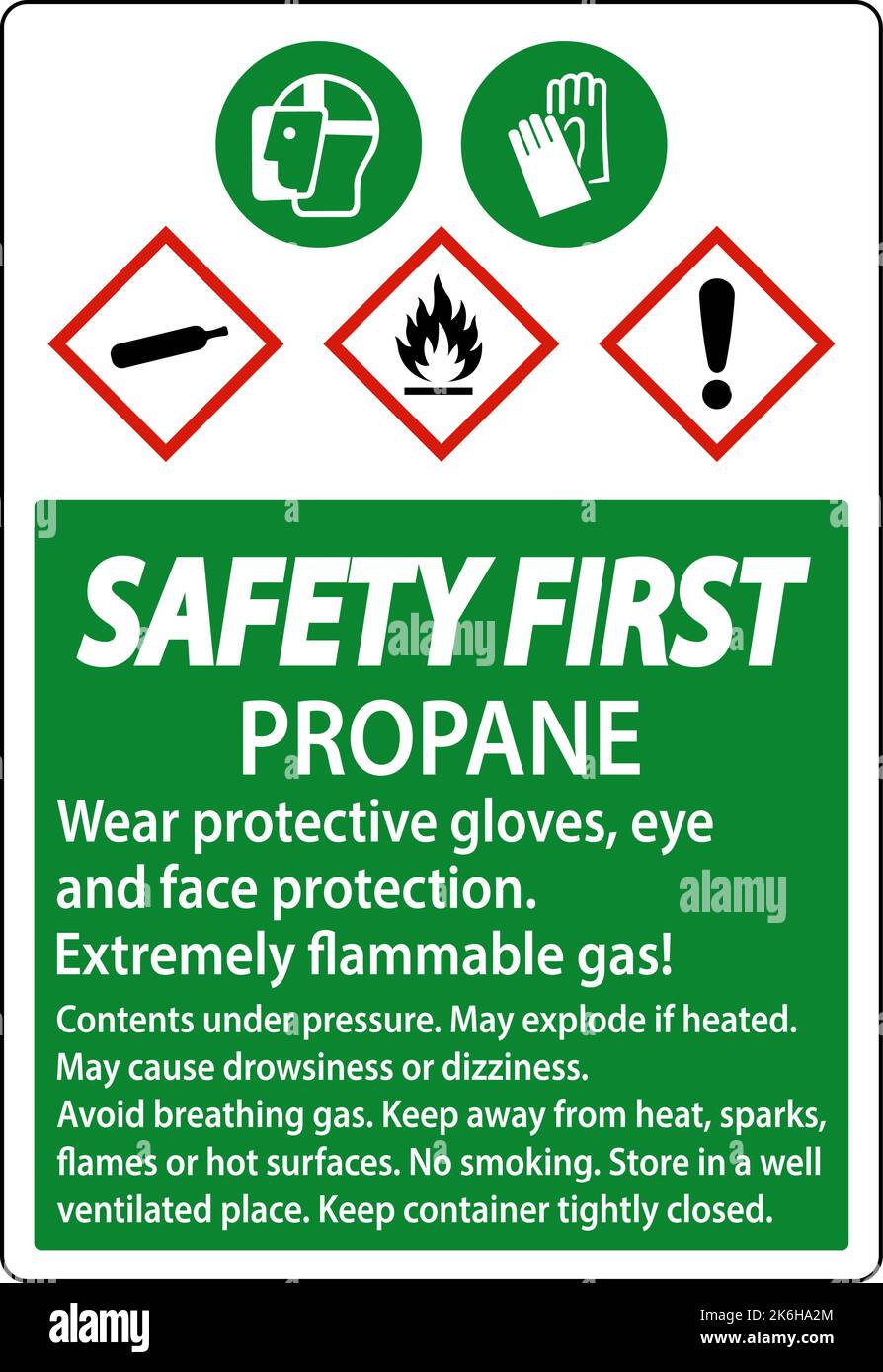 Safety First Propane Flammable Gas PPE GHS Sign Stock Vector Image ...