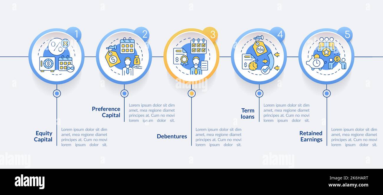 Sources of long term financing circle infographic template Stock Vector ...