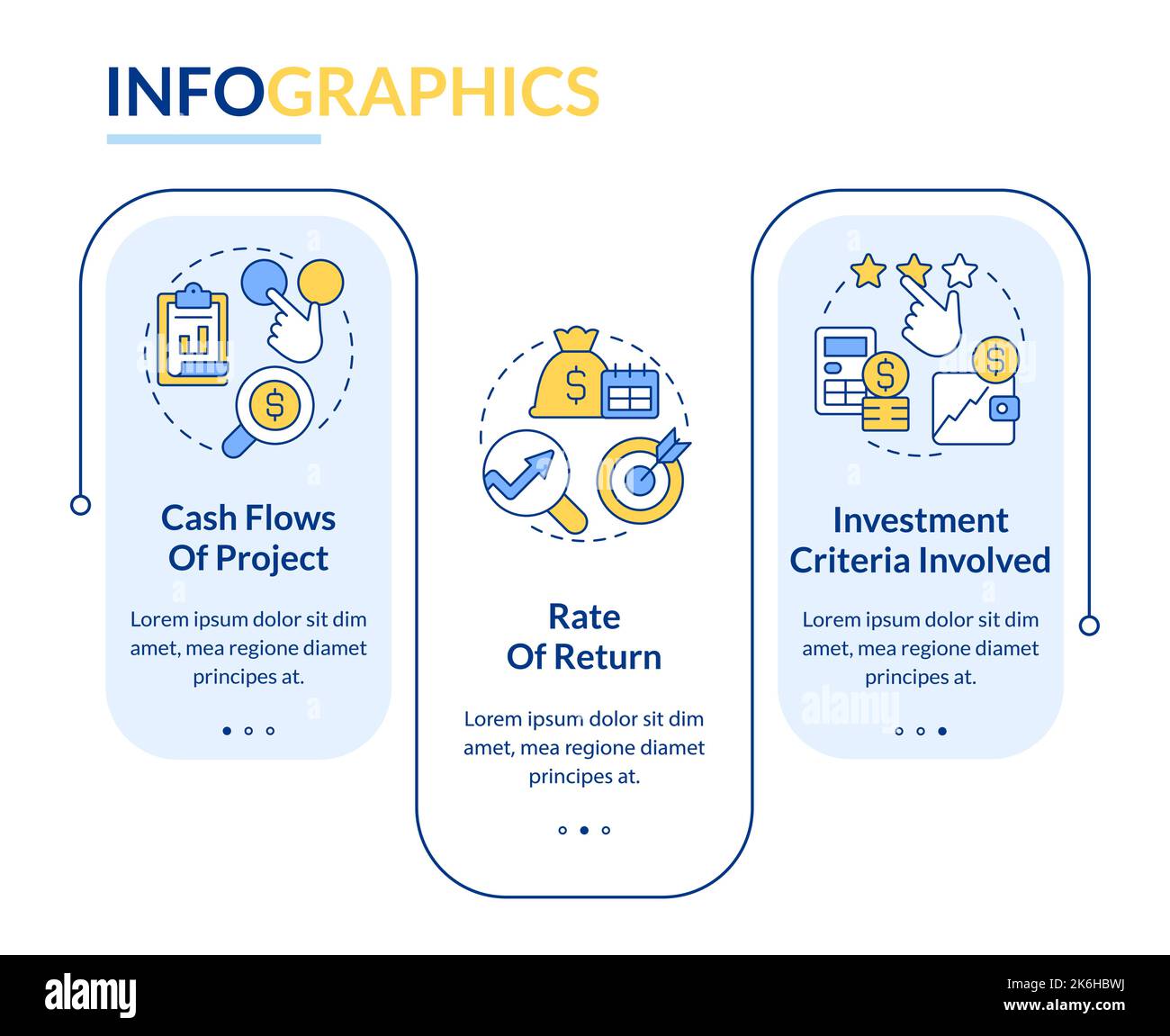Class Structure Blue Rectangle Infographic Template Socialeditable Timeline Template Ppt