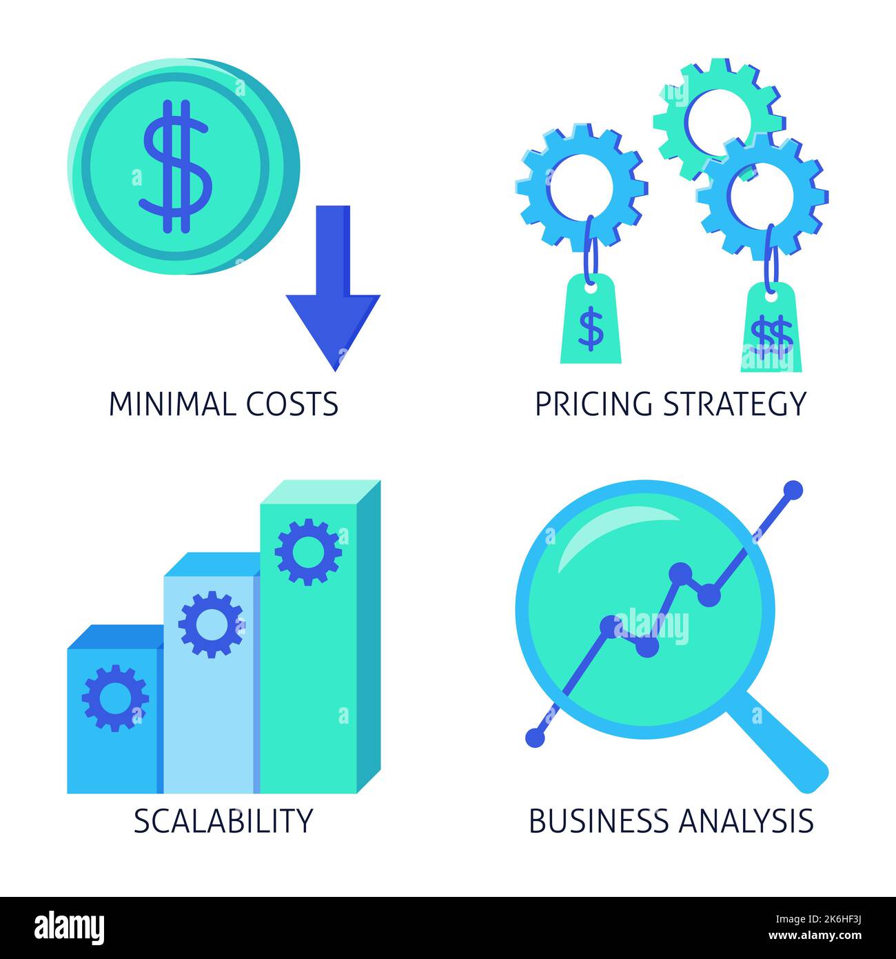 Software pricing strategy flat icon set. Price options, scalability and ... Software pricing strategy flat icon set. Price options, scalability and ...