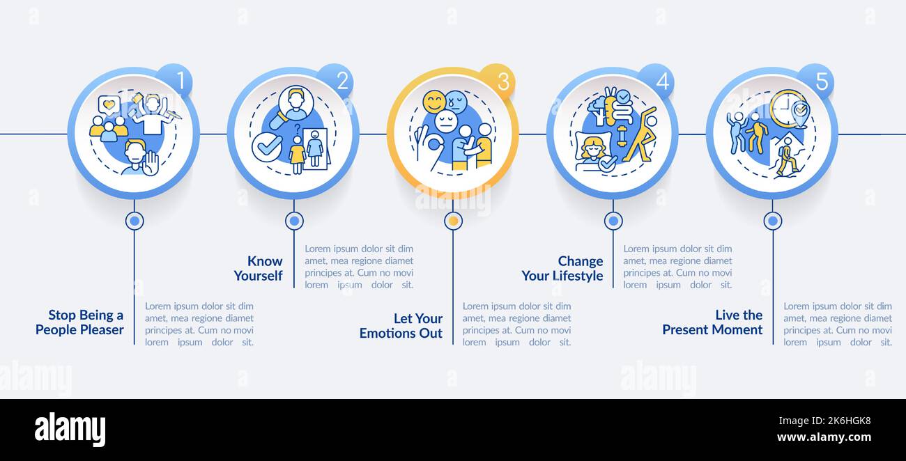 Boost self esteem circle infographic template Stock Vector Image & Art ...