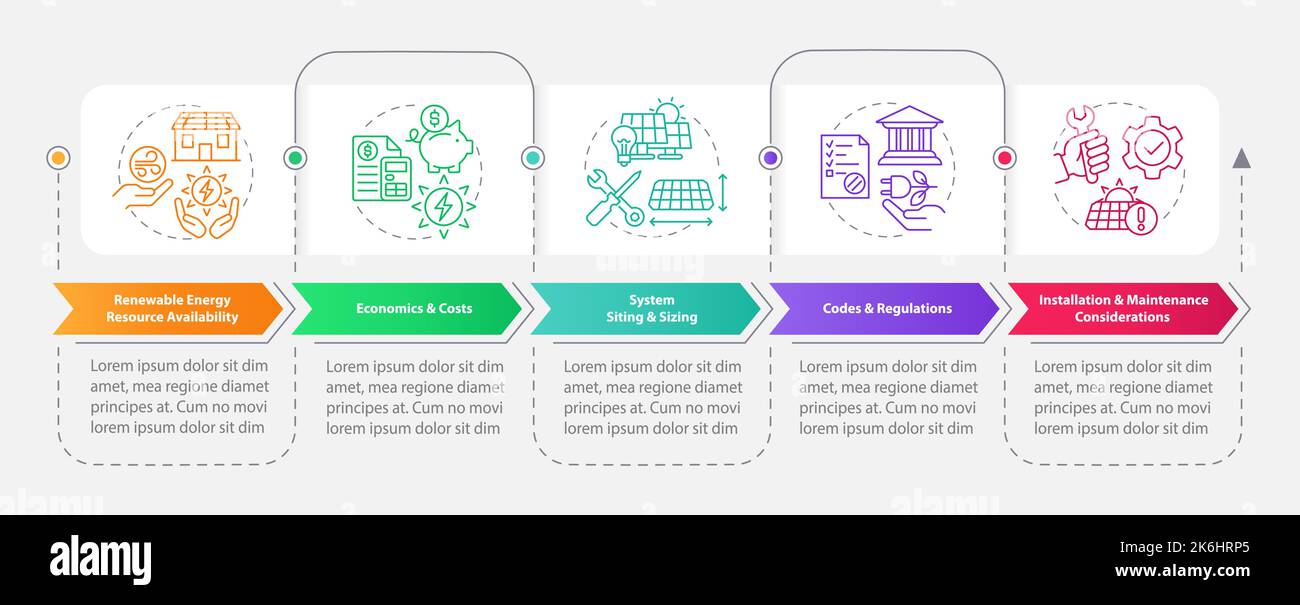 Select renewable energy system hi-res stock photography and images - Alamy