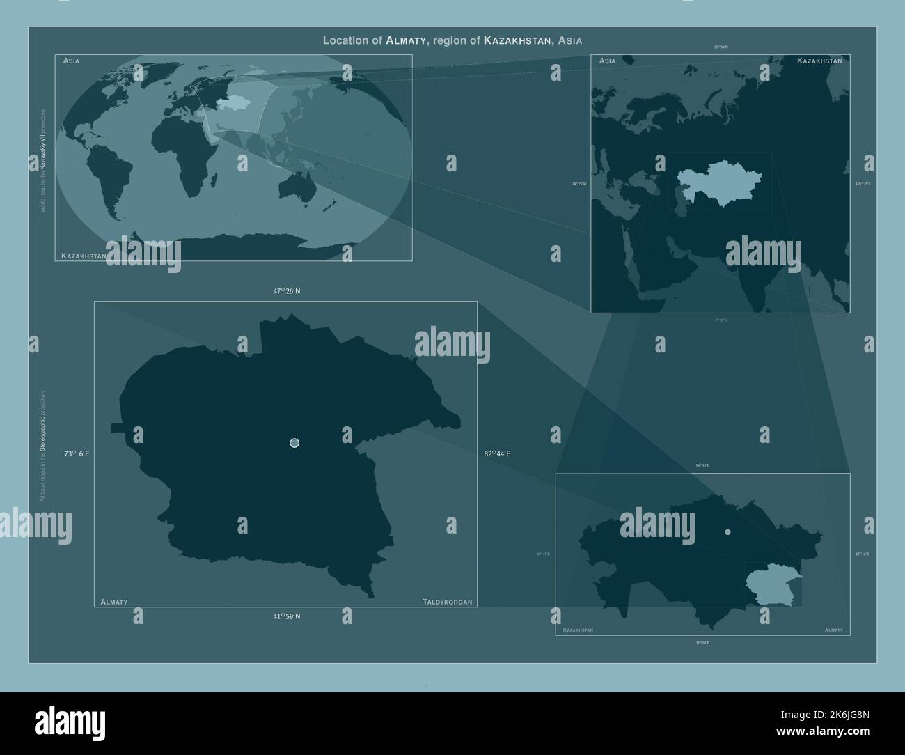 Almaty, region of Kazakhstan. Diagram showing the location of the ...
