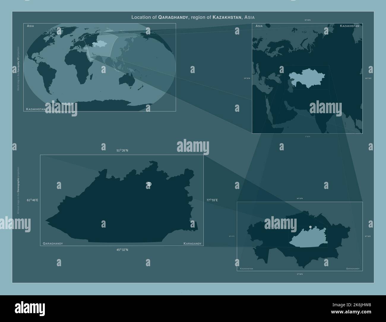 Qaraghandy, region of Kazakhstan. Diagram showing the location of the ...