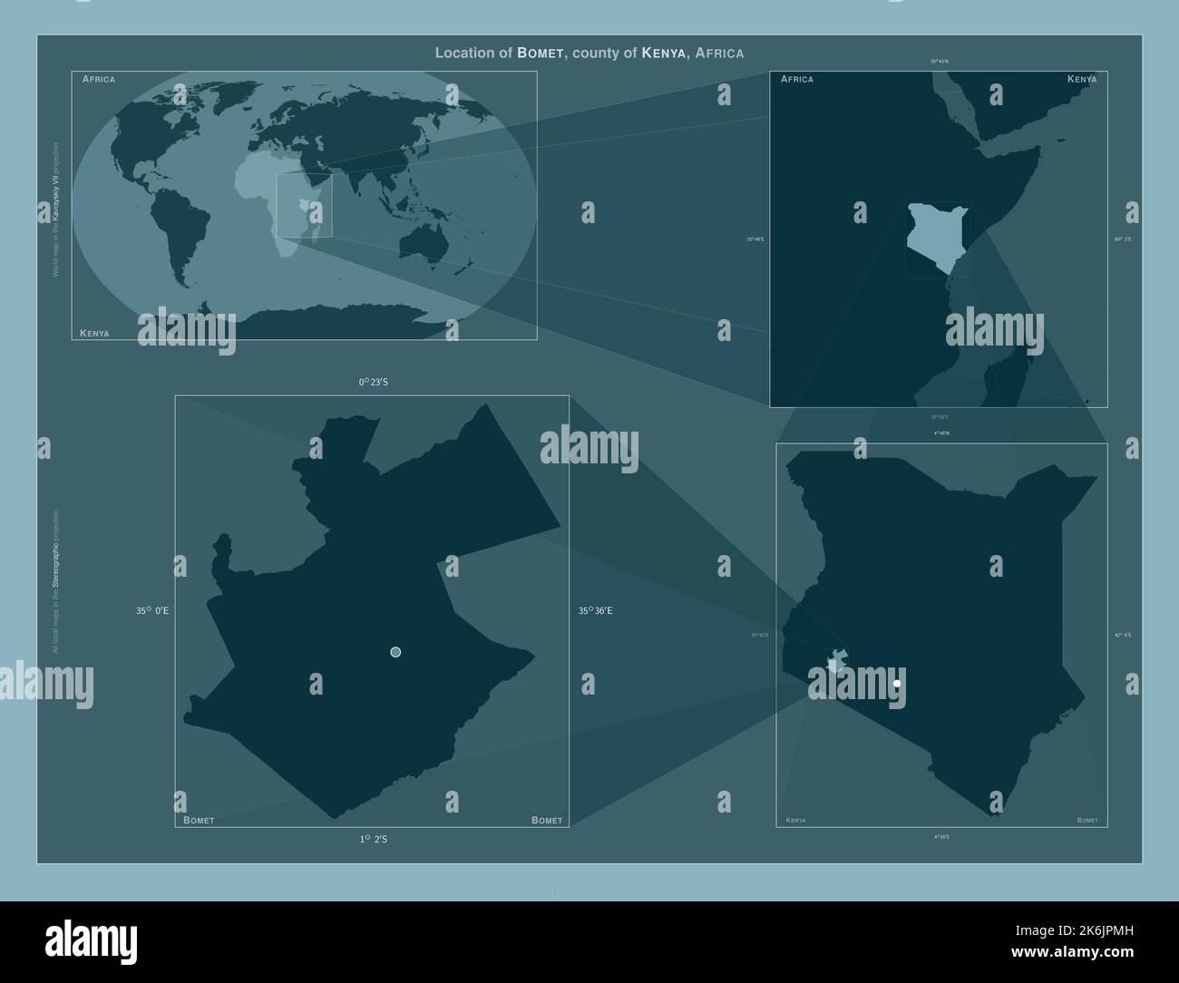 Bomet, county of Kenya. Diagram showing the location of the region on larger-scale maps ...