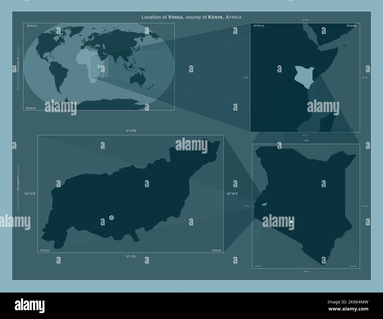 Vihiga, county of Kenya. Diagram showing the location of the region on ...