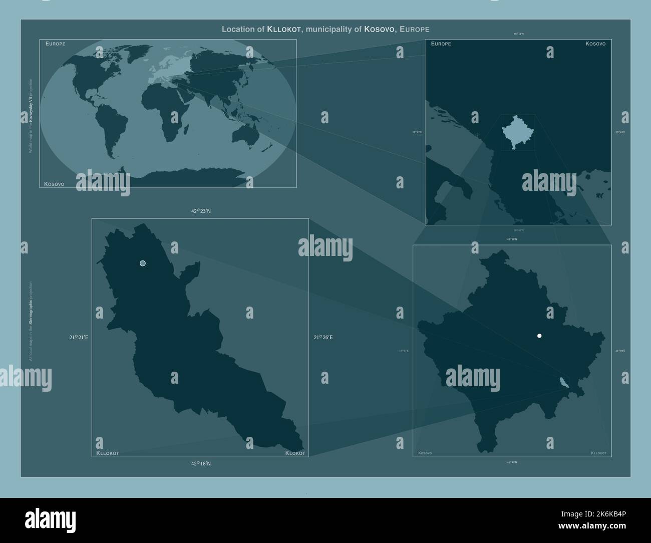 Kllokot, municipality of Kosovo. Diagram showing the location of the ...