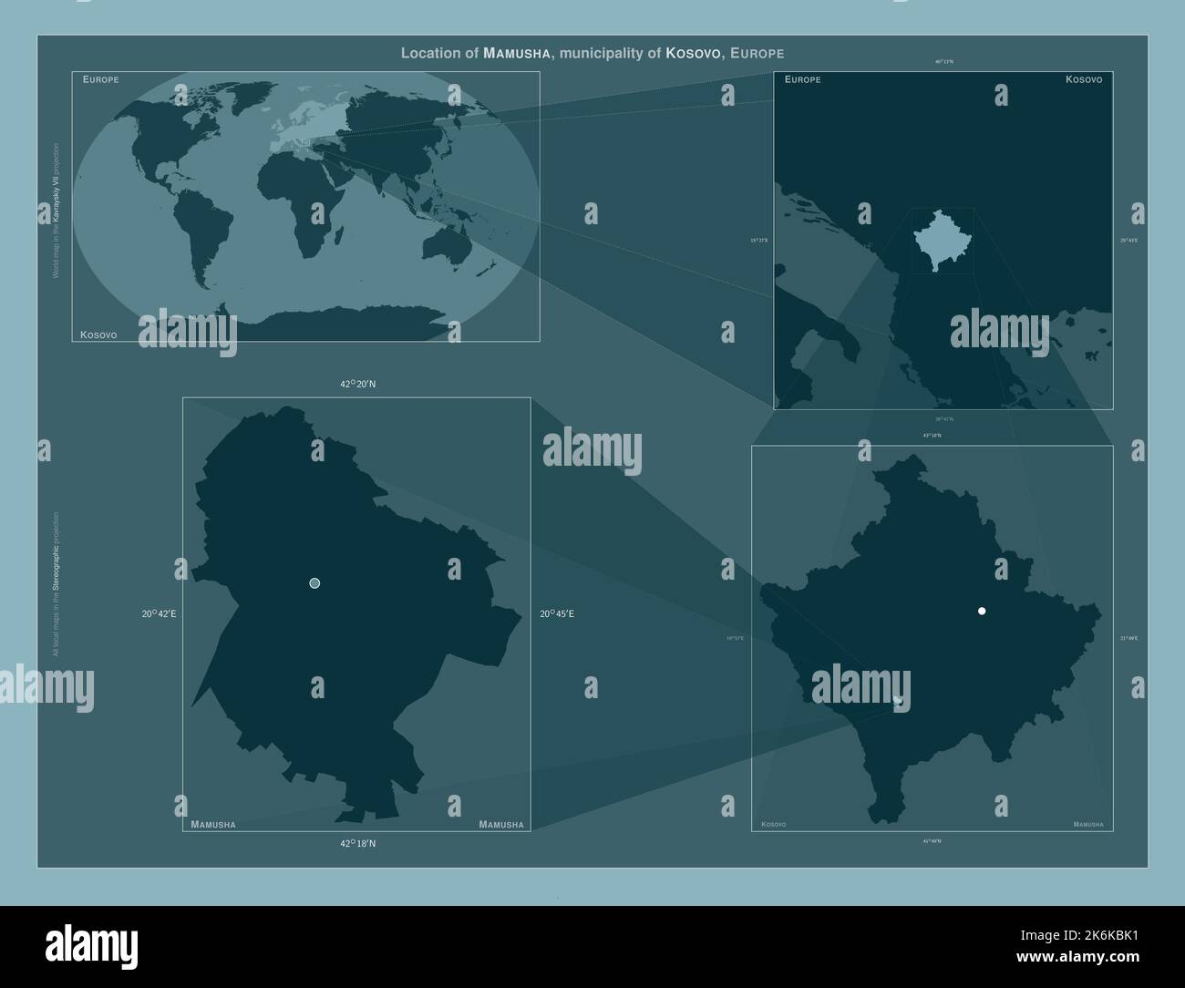 Mamusha, municipality of Kosovo. Diagram showing the location of the ...