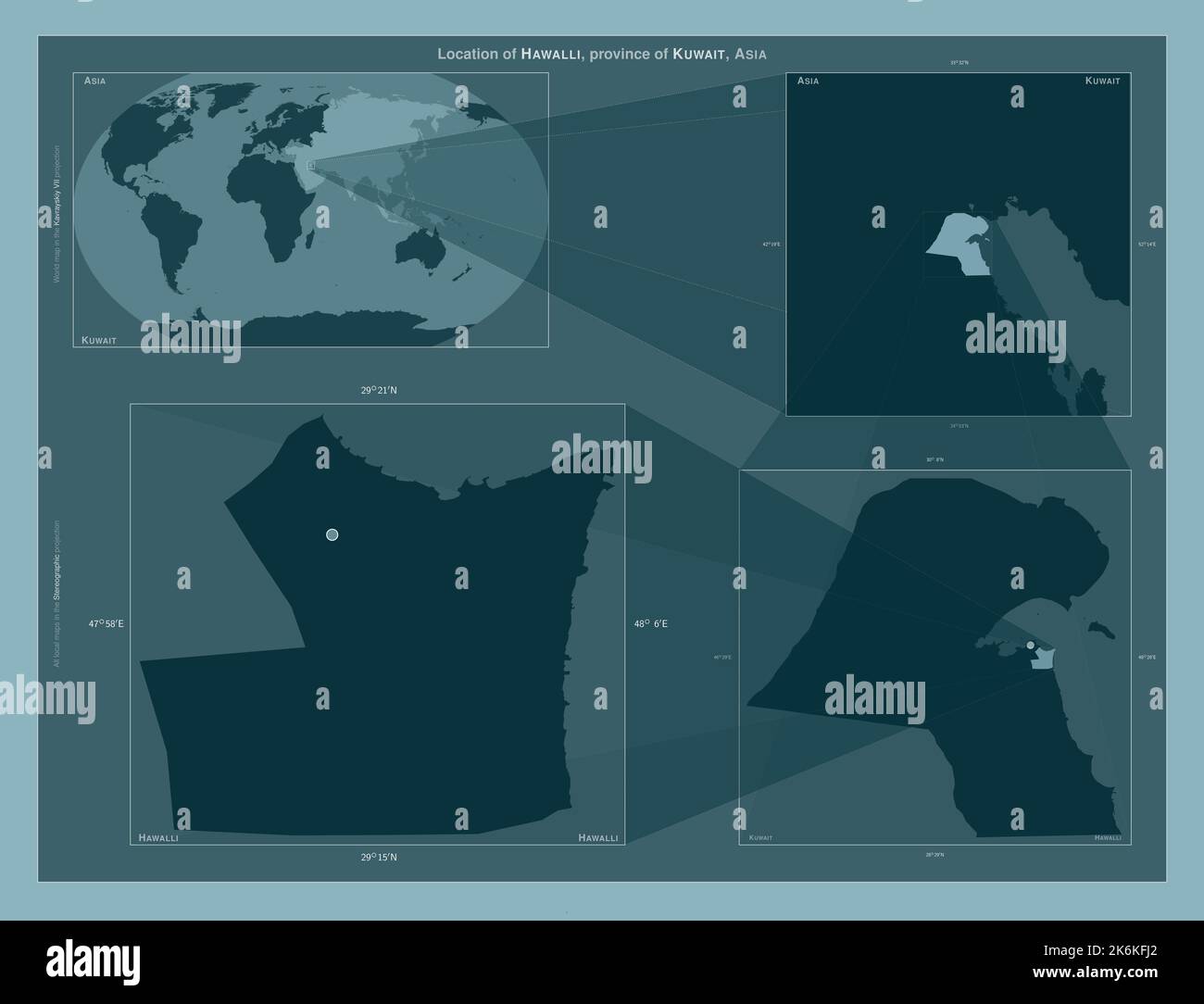 Hawalli, province of Kuwait. Diagram showing the location of the region ...