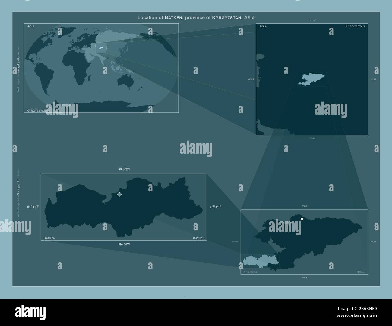 Batken, province of Kyrgyzstan. Diagram showing the location of the ...