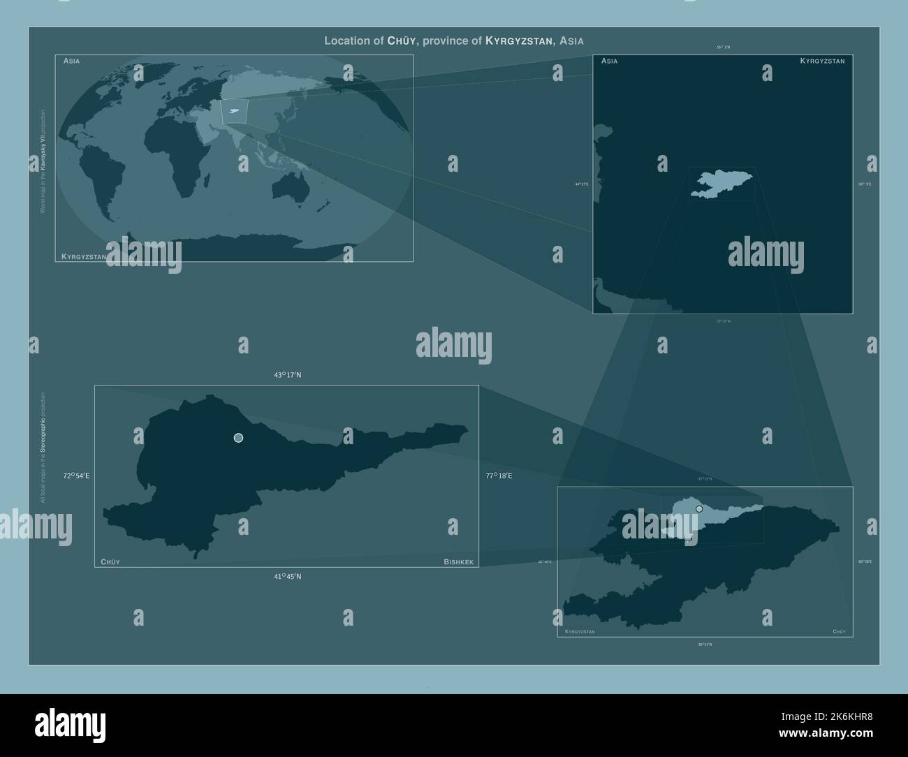 Chuy, province of Kyrgyzstan. Diagram showing the location of the ...