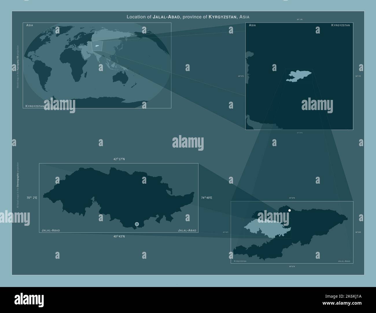 Jalal-Abad, province of Kyrgyzstan. Diagram showing the location of the ...