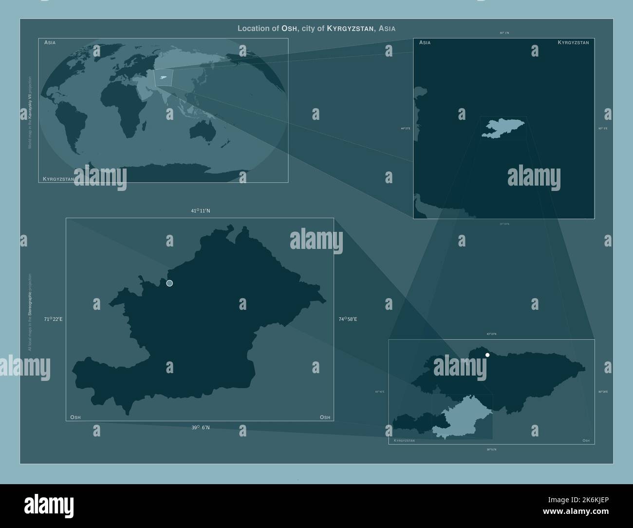 Osh, city of Kyrgyzstan. Diagram showing the location of the region on ...
