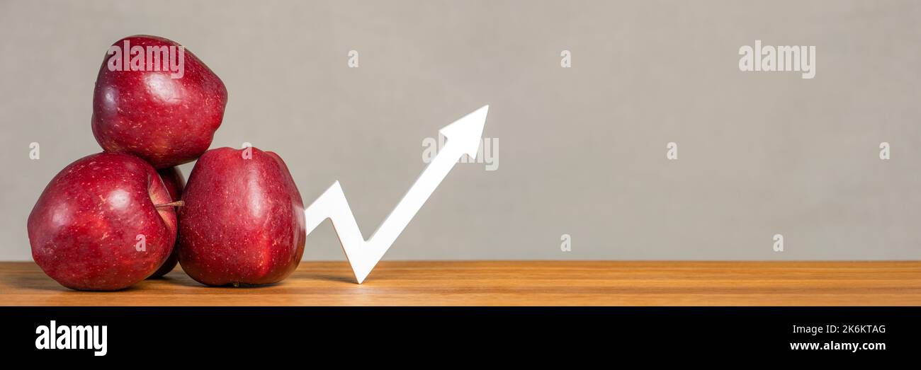 The price of apples. The rise in the price of apples. Increase in ...