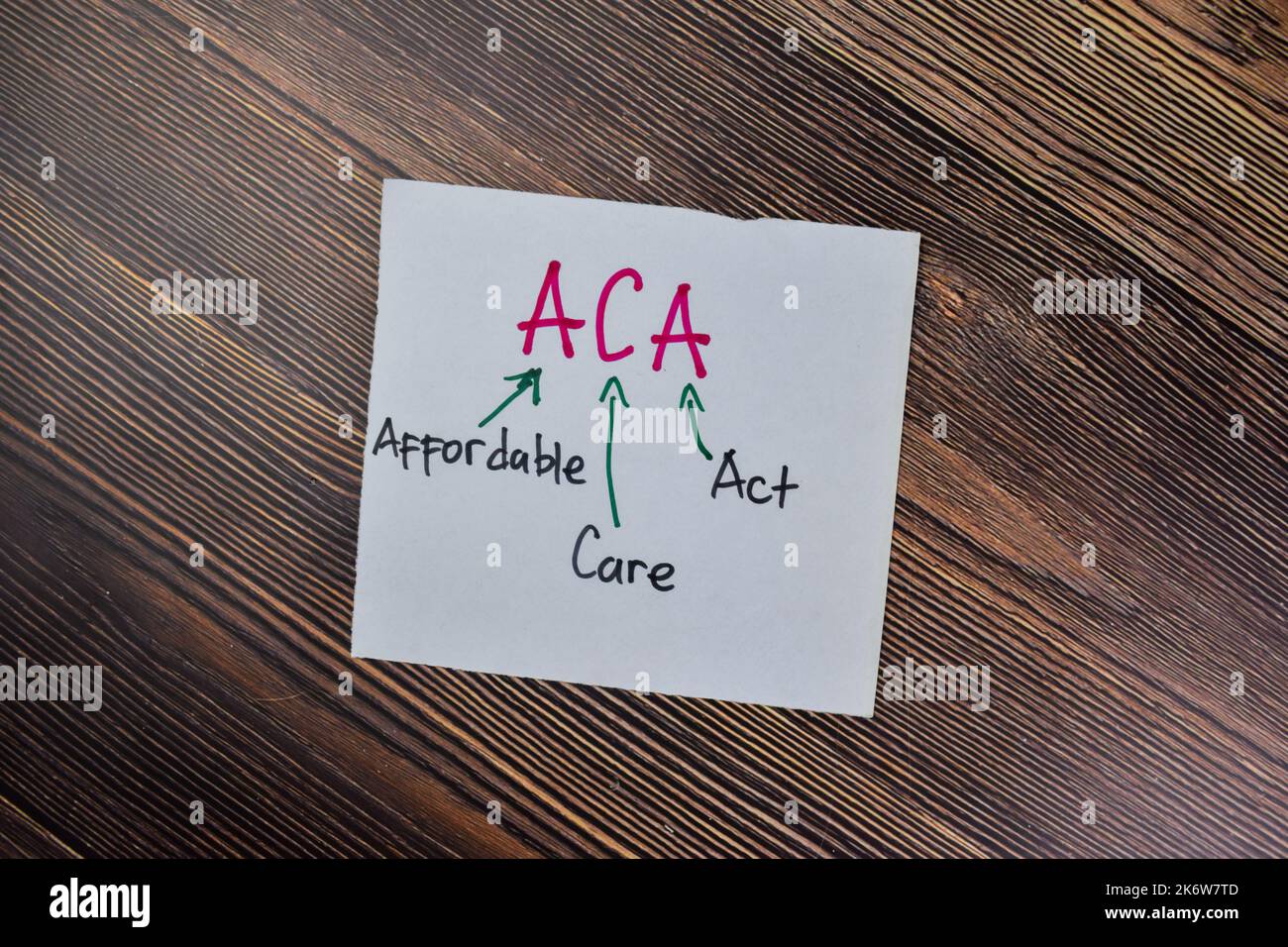 Concept of ACA - Affordable Care Act write on sticky notes isolated on ...