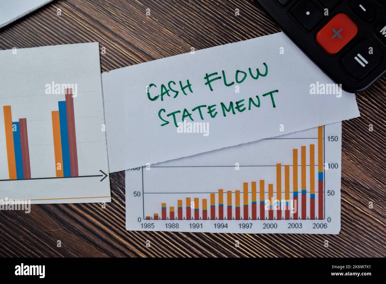 Concept of Cash Flow Statement write on sticky notes isolated on Wooden ...