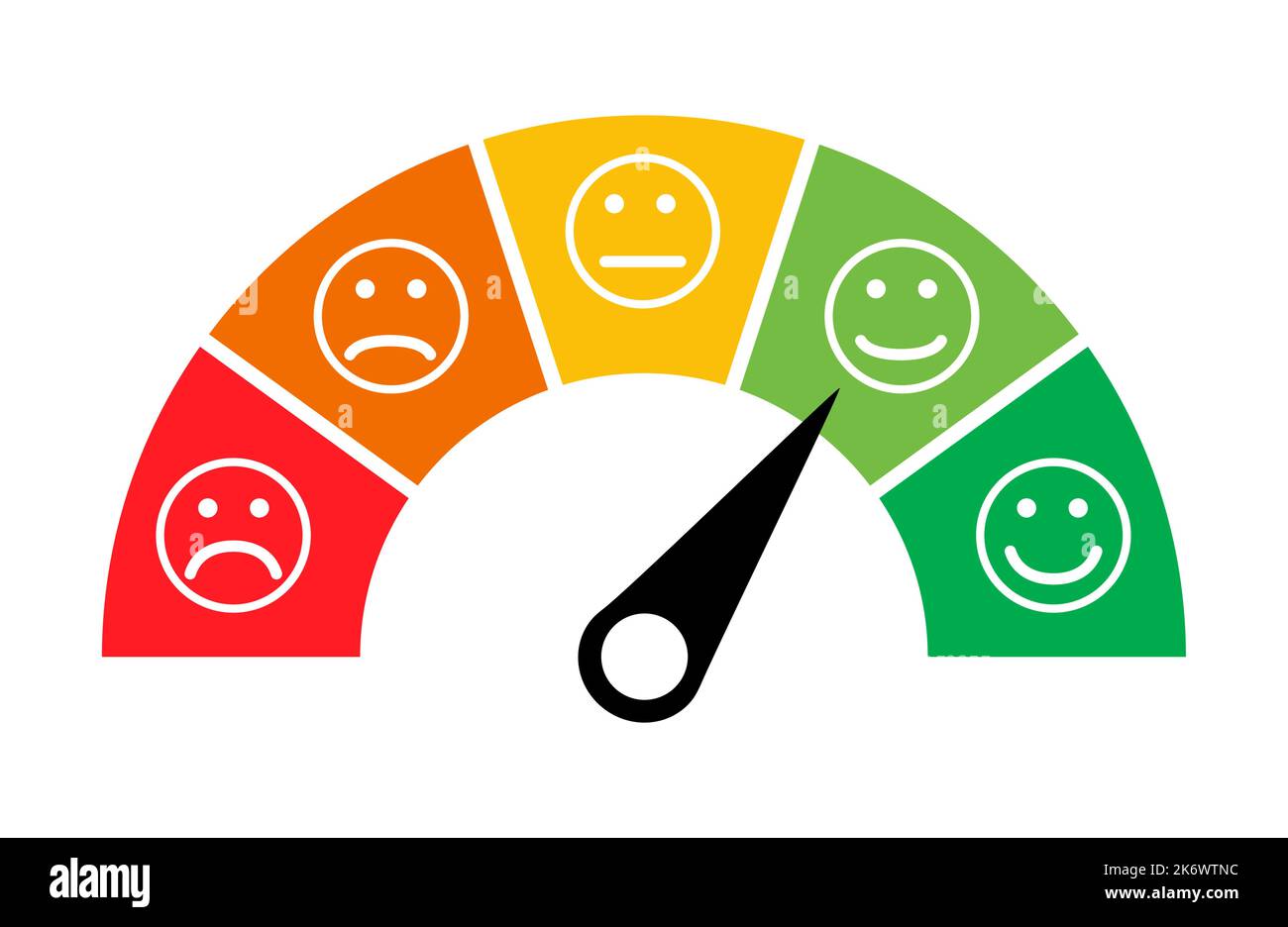 Customer satisfaction meter icon, graph rating measure business report ...