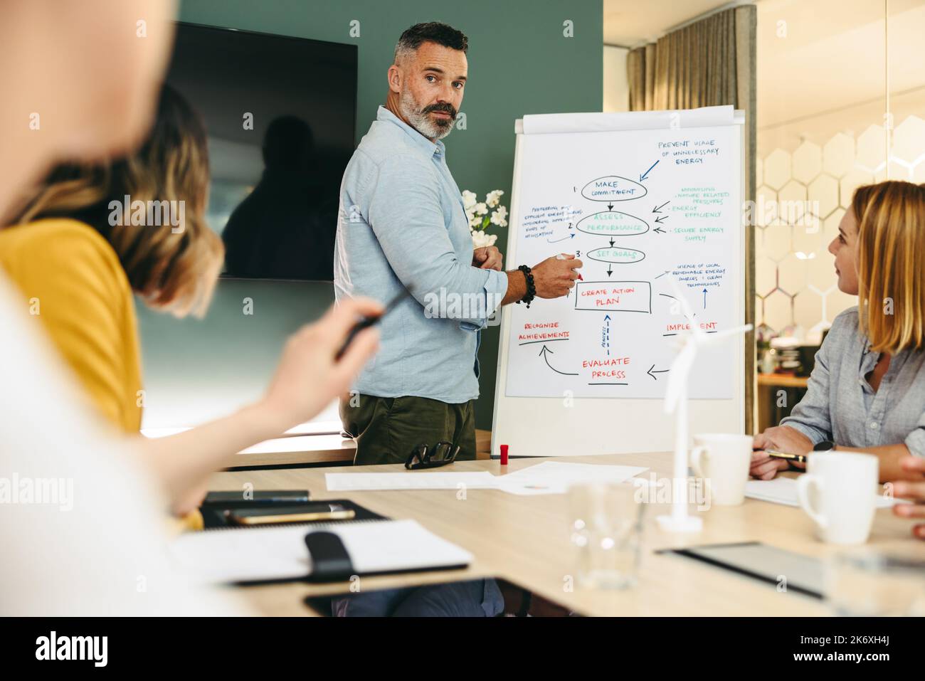 Engineers discussing office hi-res stock photography and images - Alamy