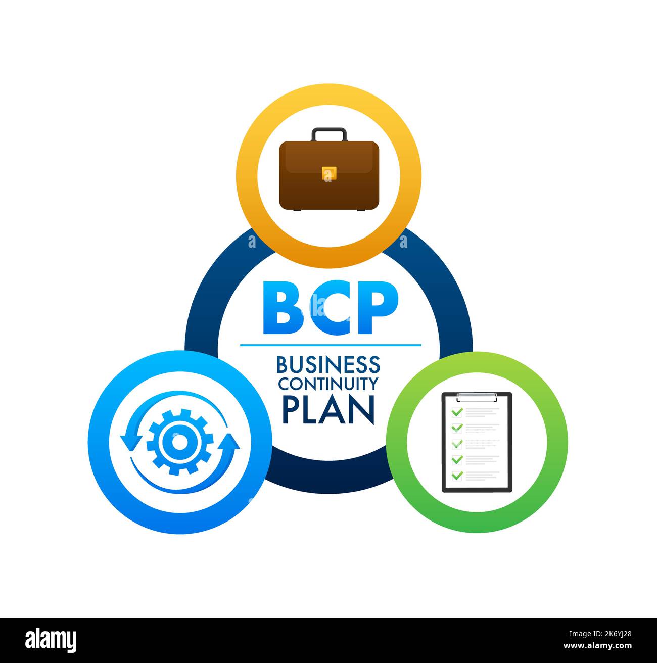 BCP - business continuity Plan business concept. Vector stock ...