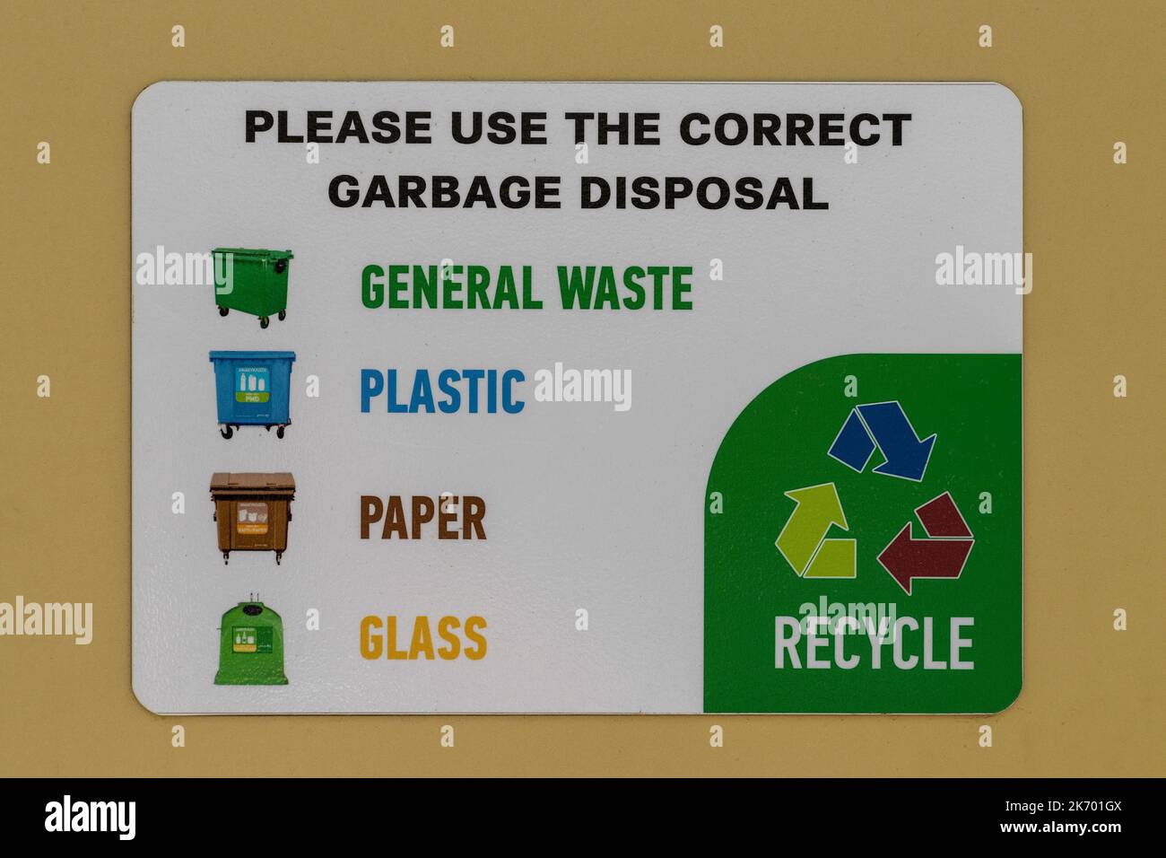 Recycling information sign indicating which bins to use Stock Photo - Alamy