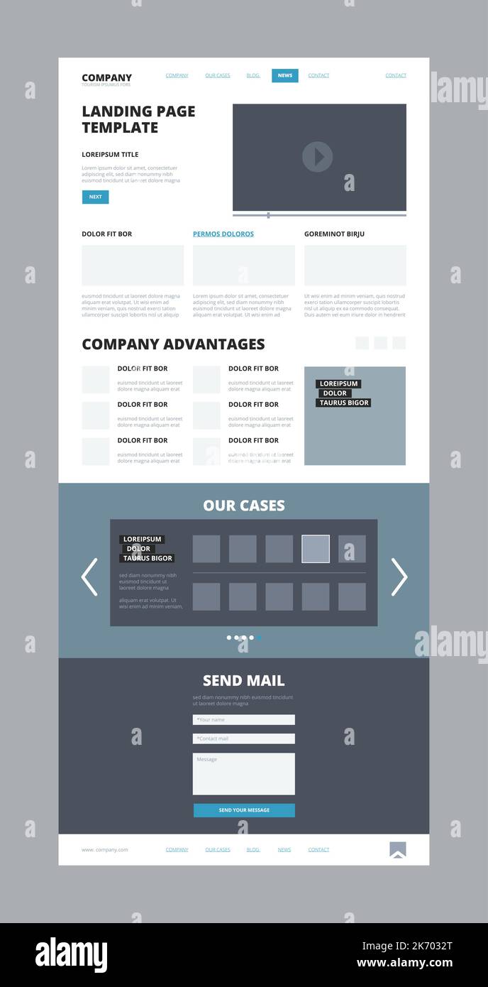Website landing structure. Footer and header page template with contact ...