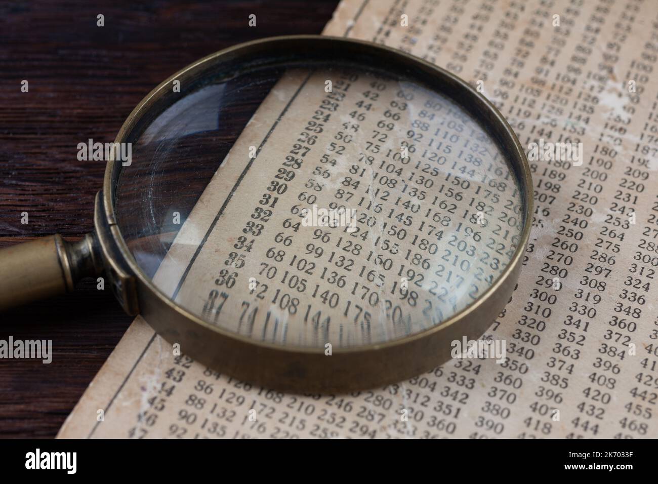 Retro calc hi-res stock photography and images - Alamy