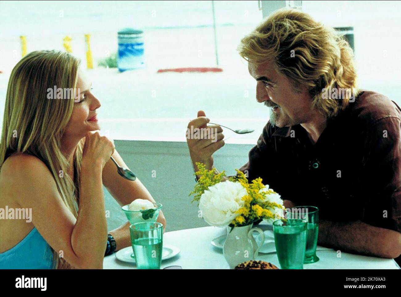 Barry connolly hi-res stock photography and images - Alamy