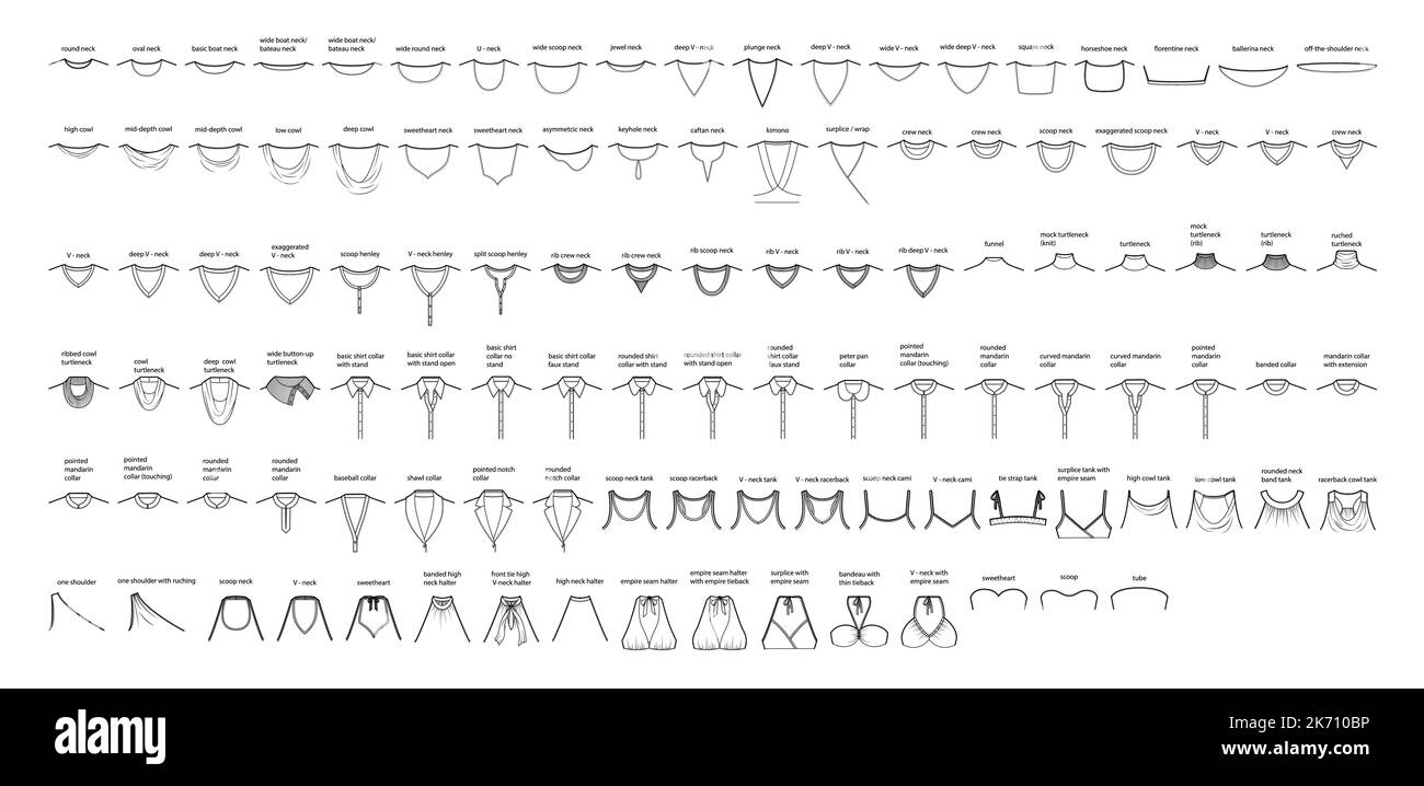 Set of necklines clothes - collars, plackets, knits, sweaters, tops ... Set of necklines clothes - collars, plackets, knits, sweaters, tops ...