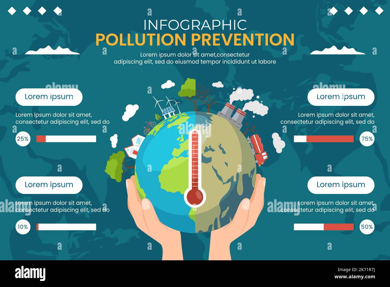 National Pollution Prevention Day Infographic Flat Cartoon Hand Drawn ...
