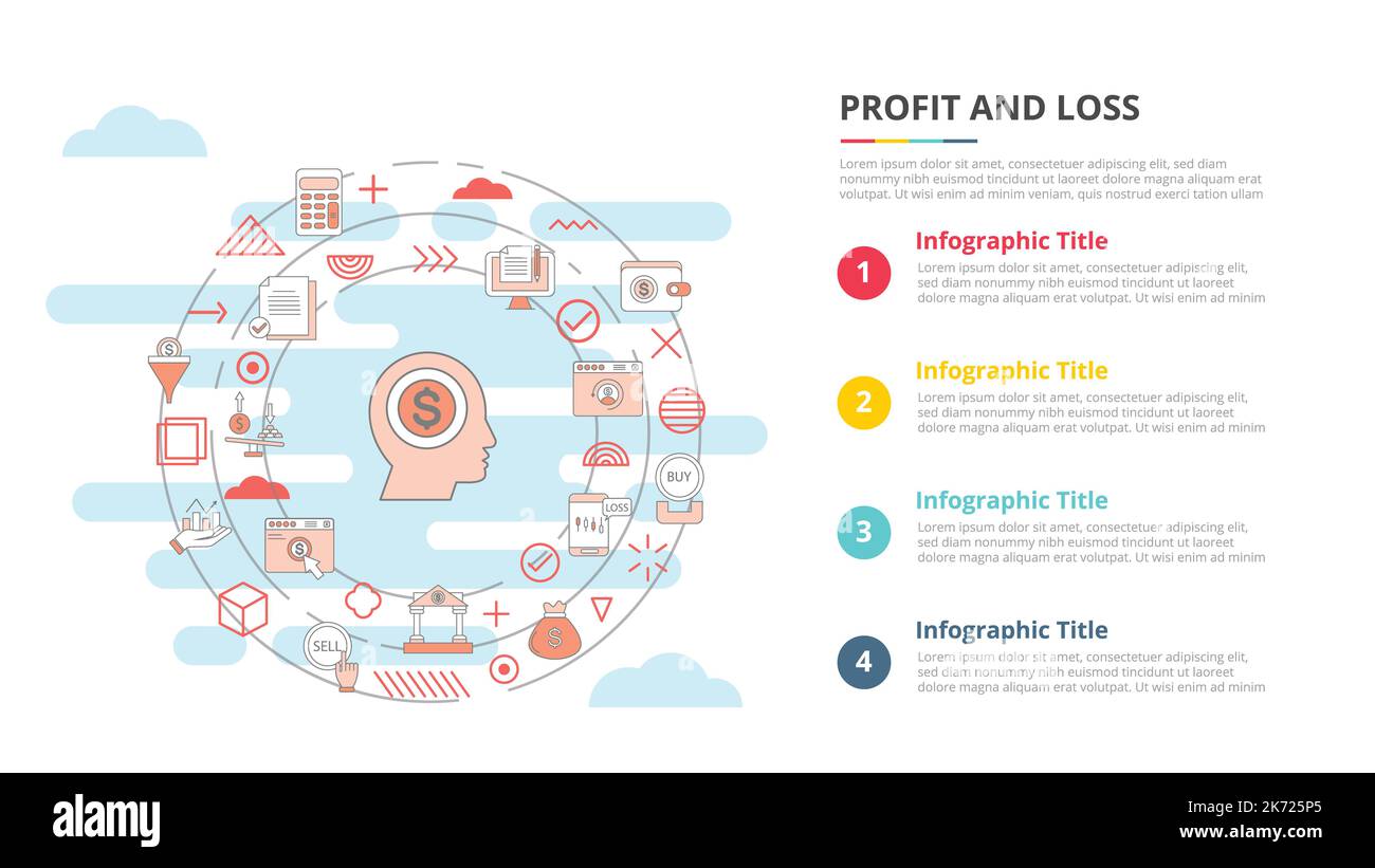 Pl profit and loss statement hi-res stock photography and images - Alamy