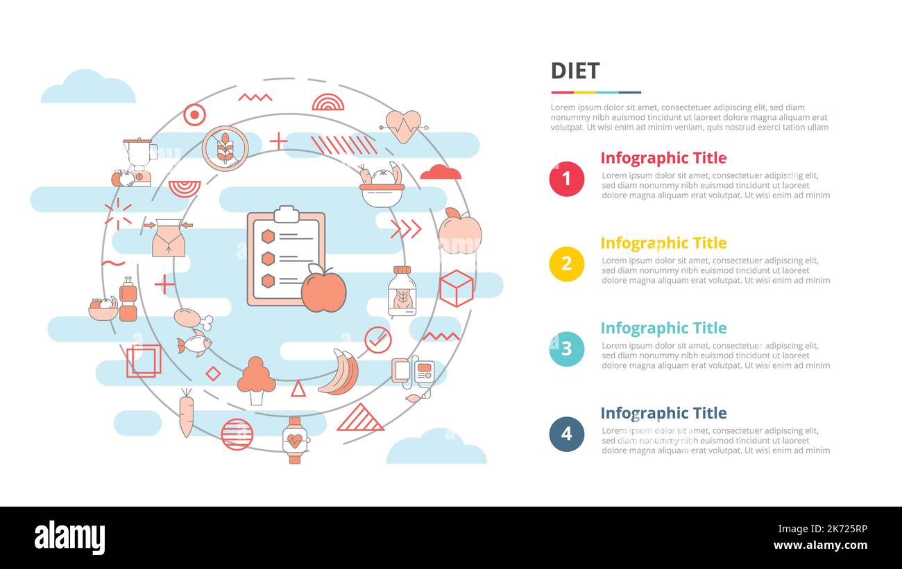 diet plan concept for infographic template banner with four point list ...