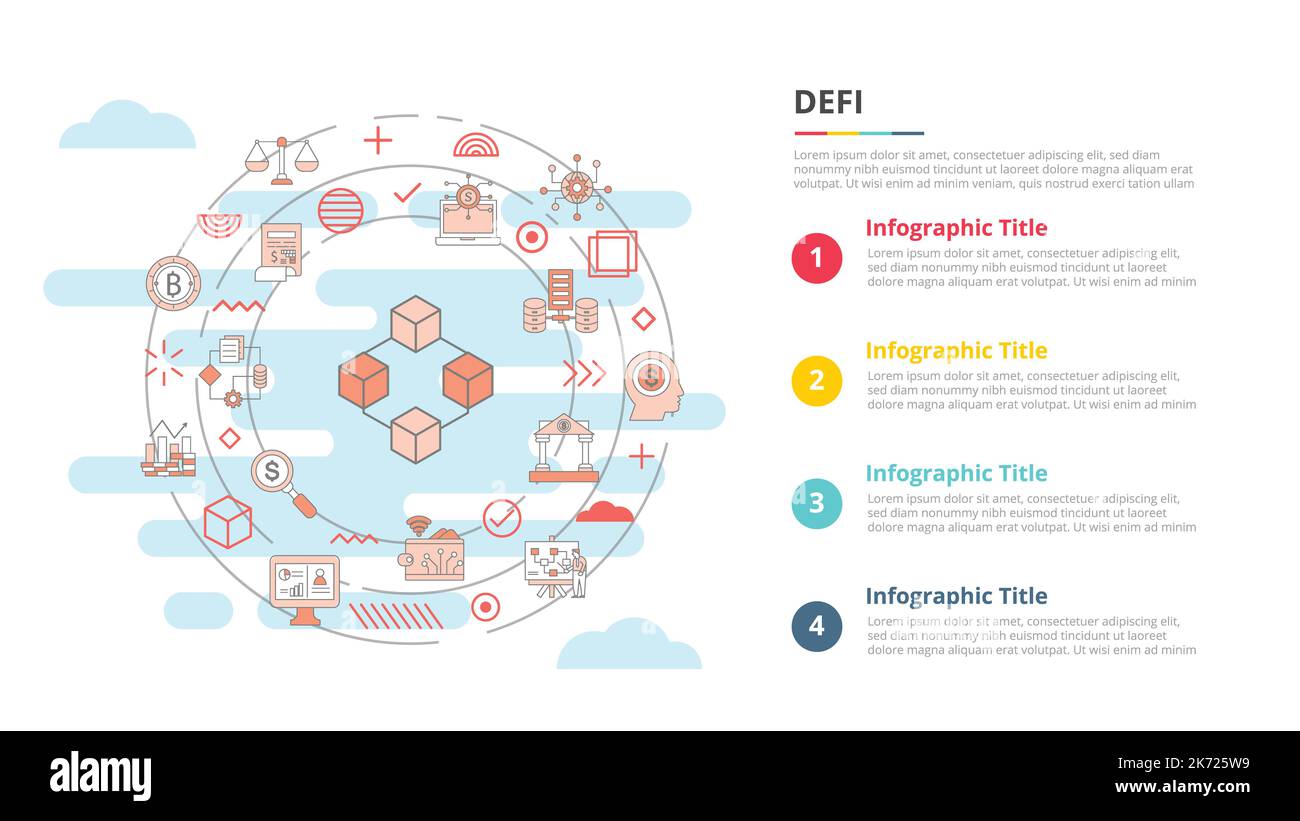 defi decentralized finance concept for infographic template banner with ...