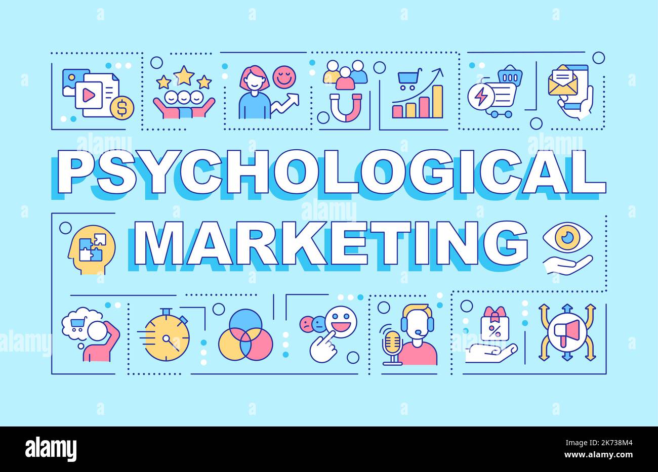 Psychological marketing word concepts turquoise banner Stock Vector ...